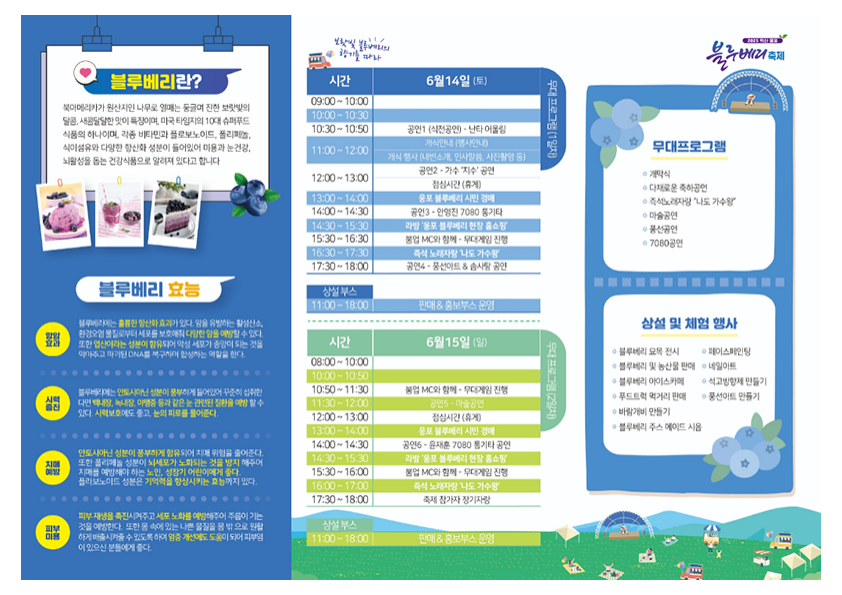 Synap Document Viewer